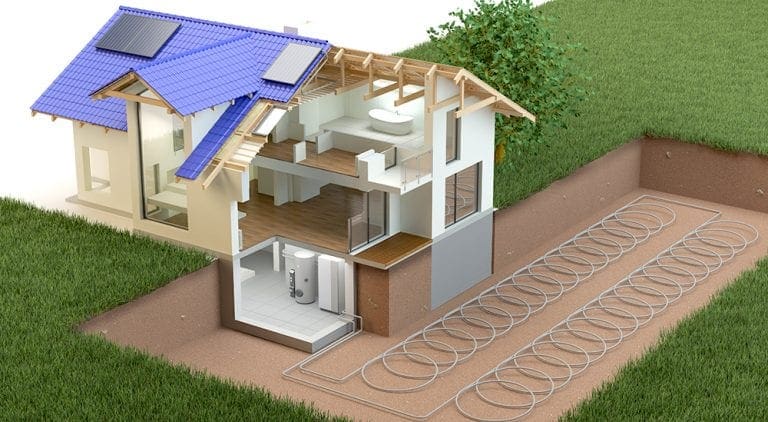What Is a Geothermal System | Geothermal Heat Installation Indianapolis